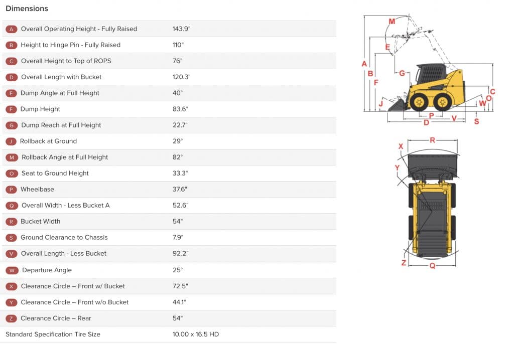 R105 GEHL Skid Loader – State Tractor Equipment